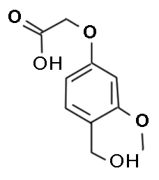 Solid Phase organic synthesis |reagents in organic synthesis